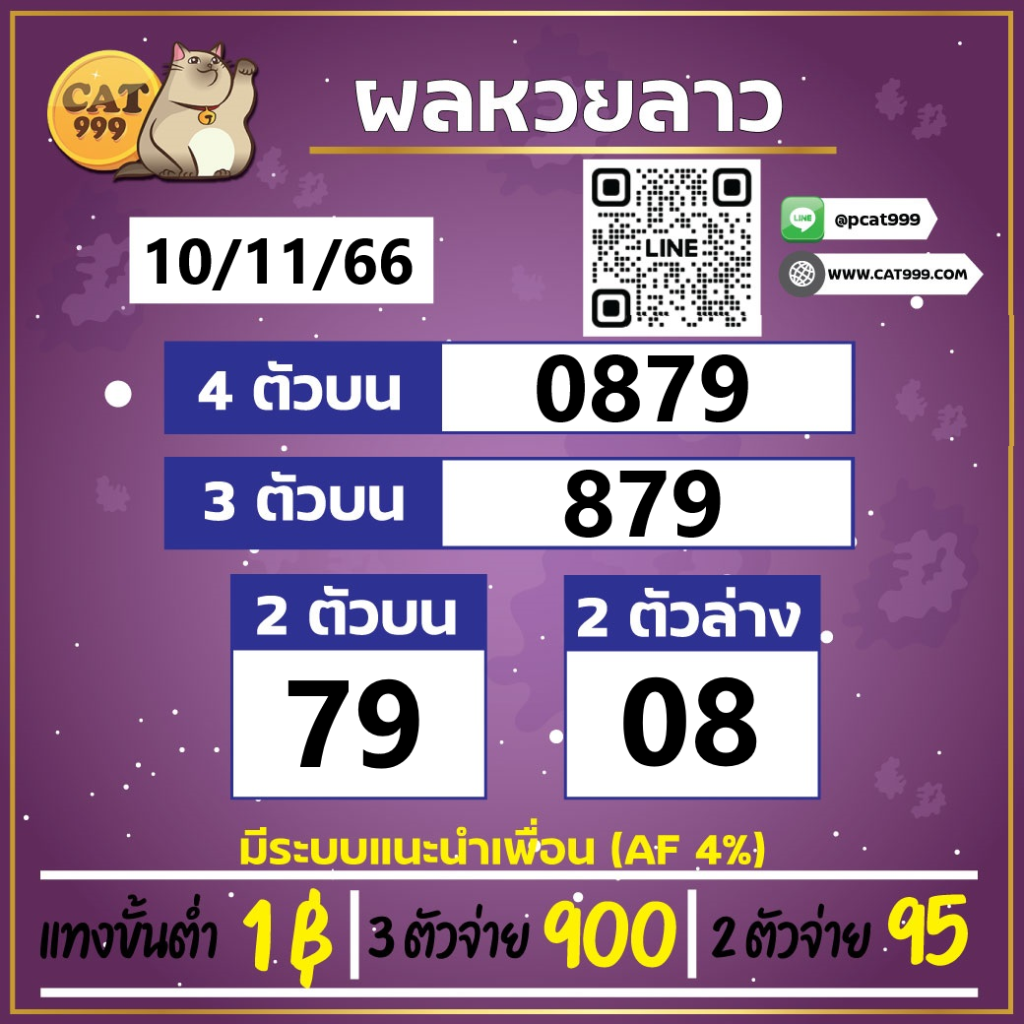 แทงหวยออนไลน์ CAT999 – แทงหวย ออนไลน์ ผลหวยฮานอย ผลหวยหุ้น บาคาร่า